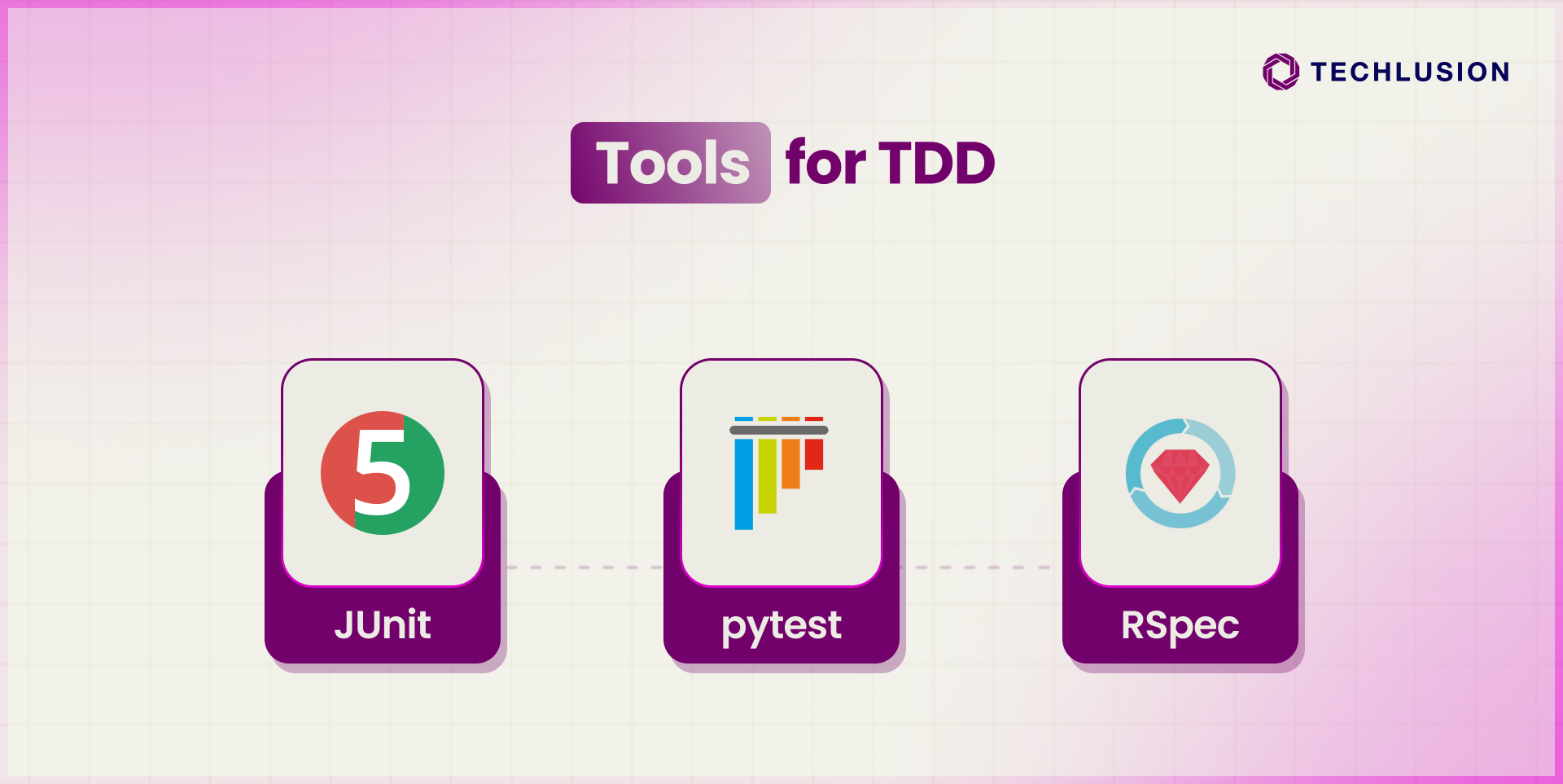 Test Driven Development for Robust Software with Techlusion