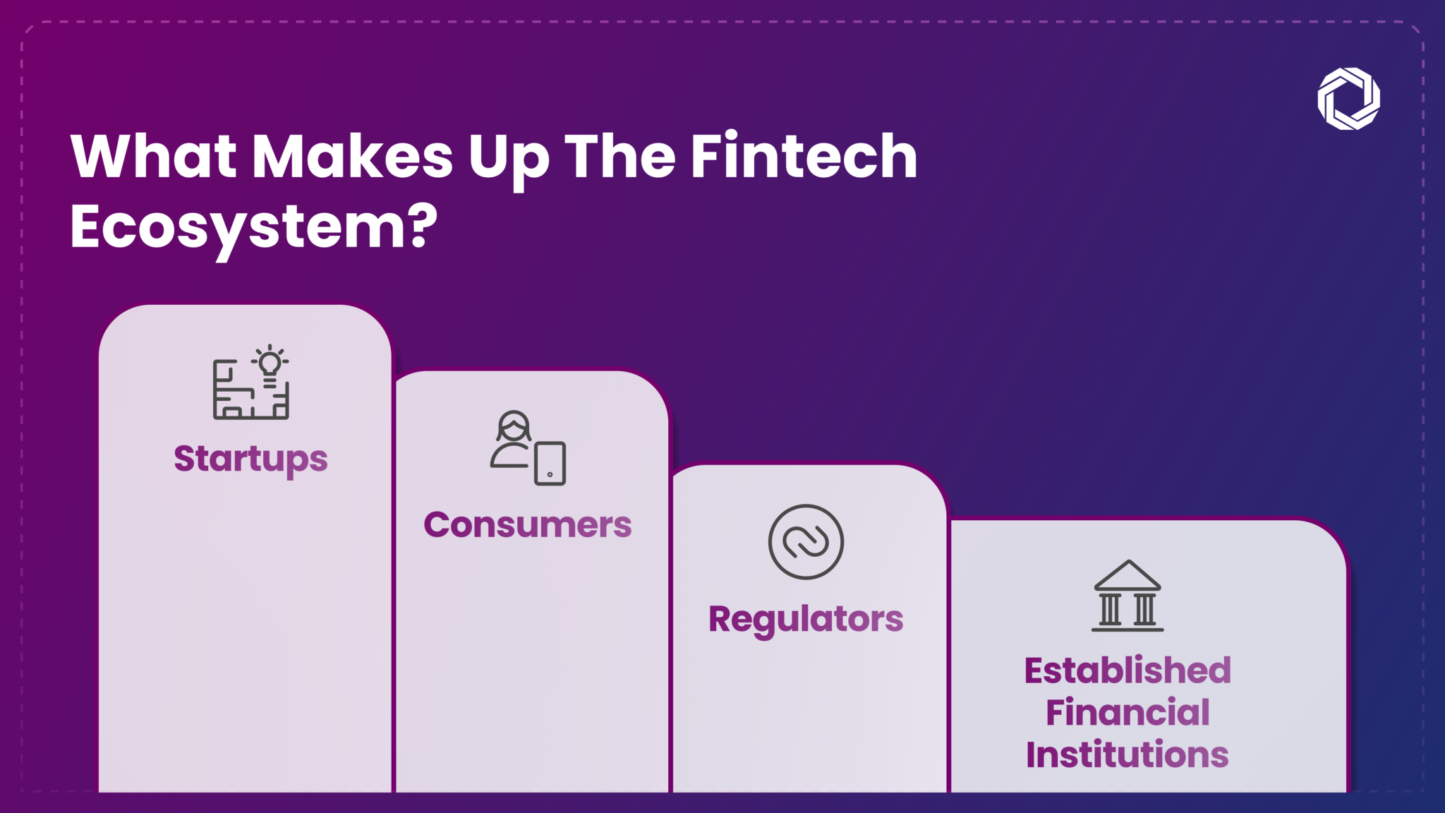 Fintech Ecosystem: A Hub of Innovation, Collaboration, and Growth