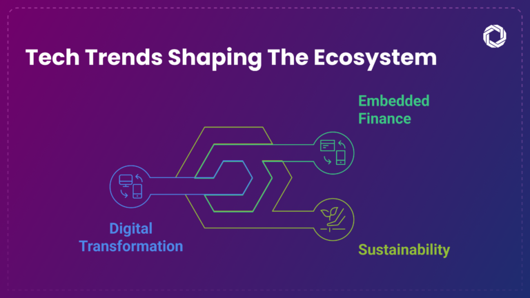 Fintech Ecosystem: A Hub of Innovation, Collaboration, and Growth