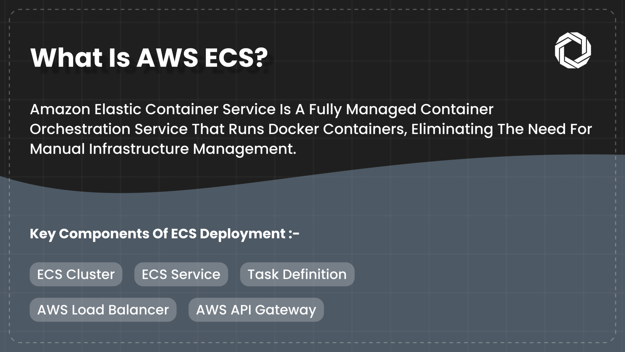 Deploying Applications With Aws Ecs Cluster And Load Balancer