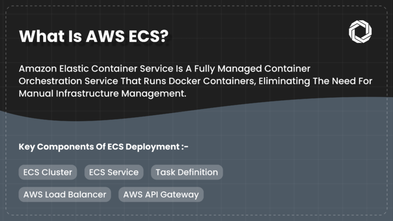 Deploying Applications with AWS ECS Cluster and Load Balancer