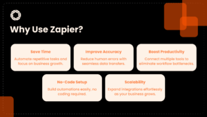 Zapier Automation: How to Automate Your Workflow Like a Pro
