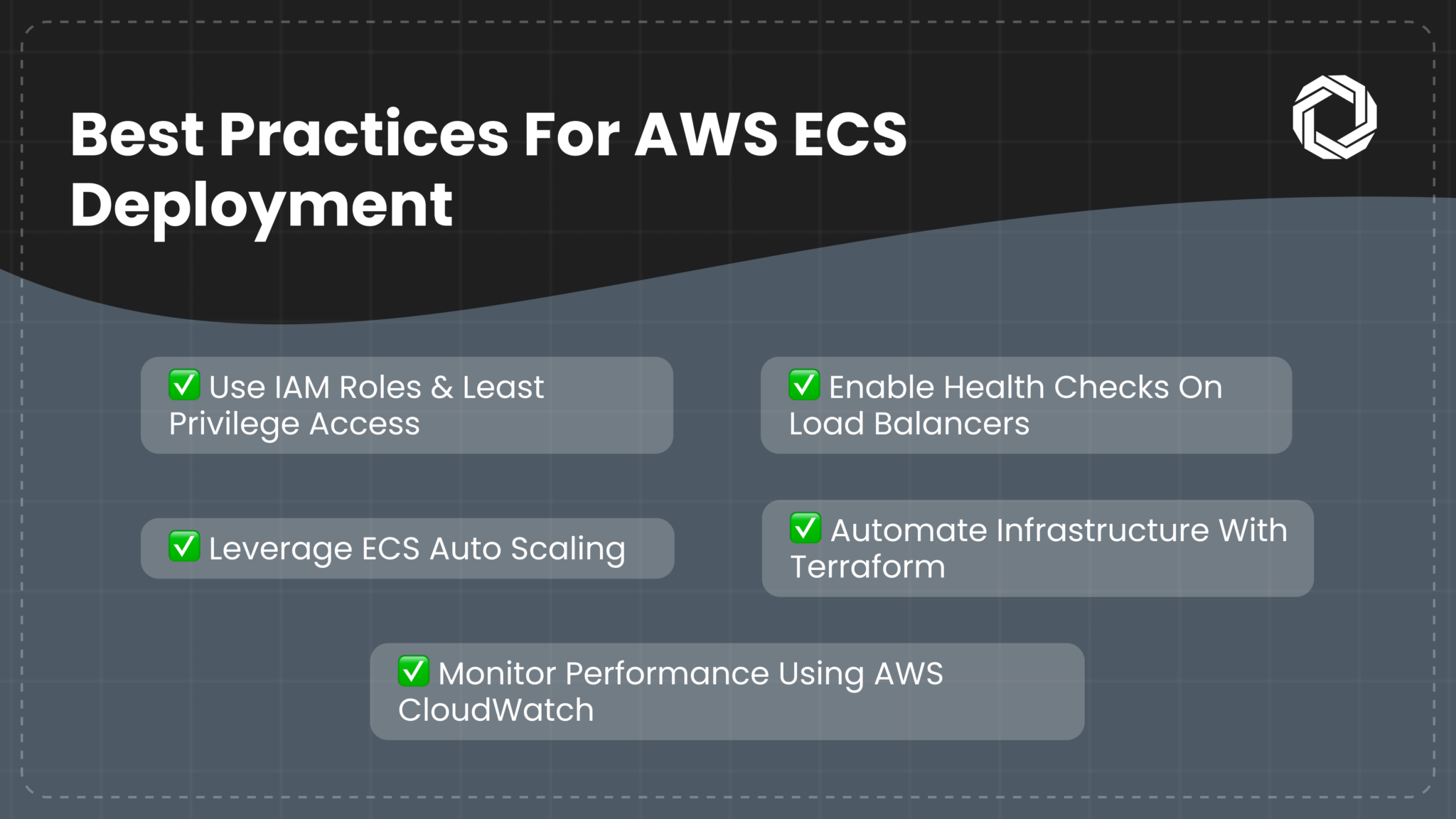 Deploying Applications With Aws Ecs Cluster And Load Balancer