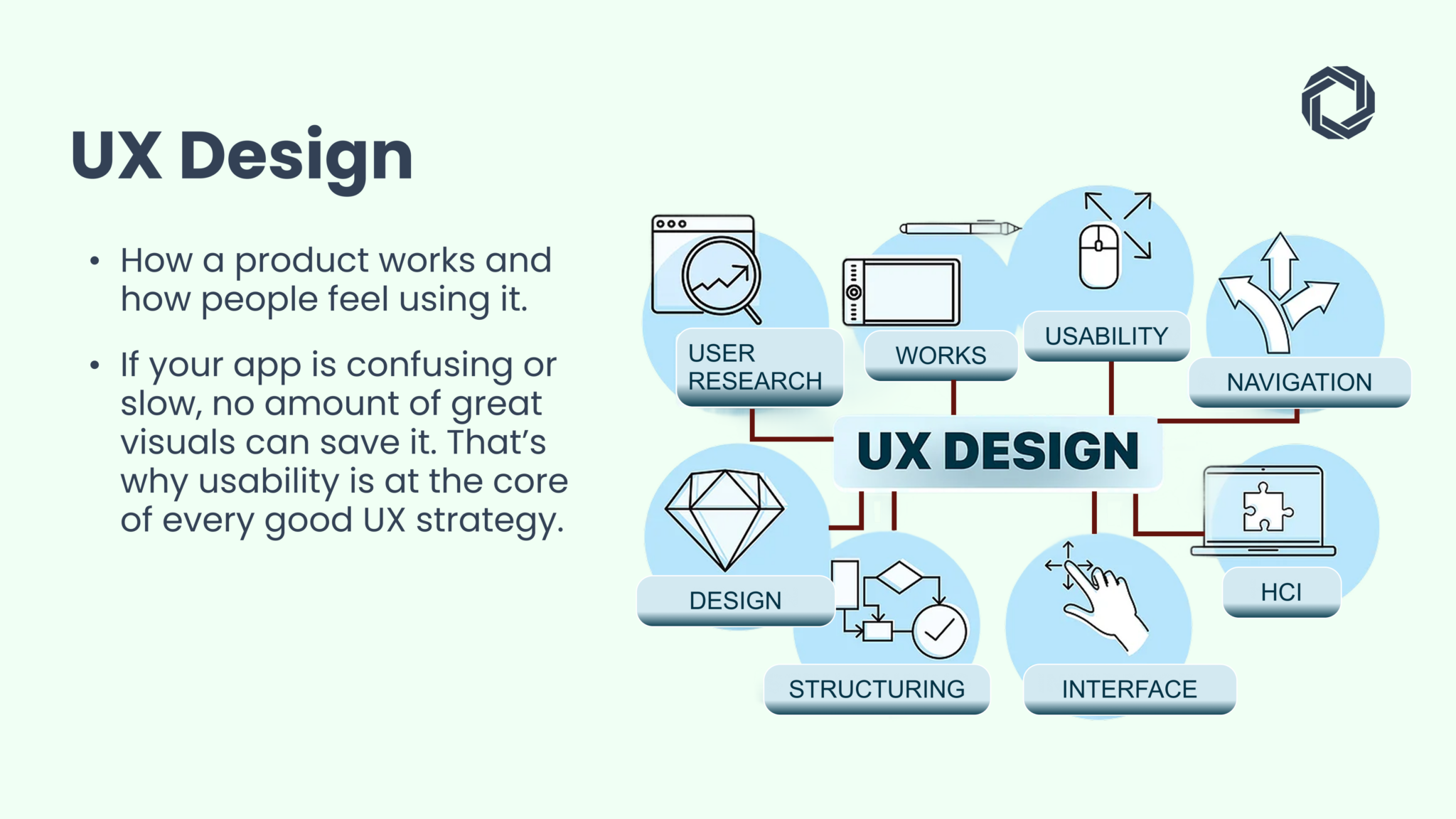 UI Design vs UX: What's Difference and Why It Matters?
