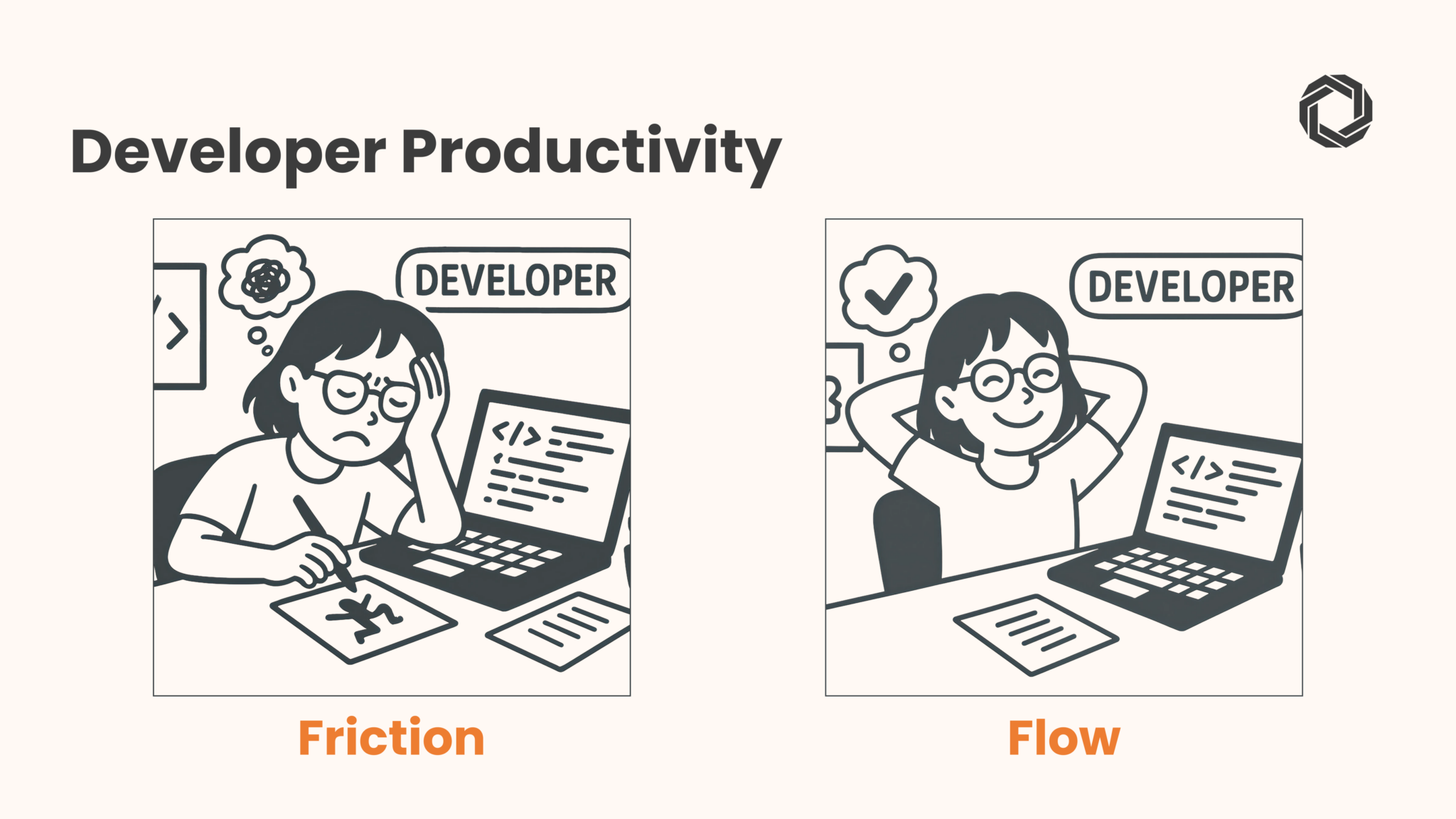 What is Platform Engineering and Why It Matters More in 2025