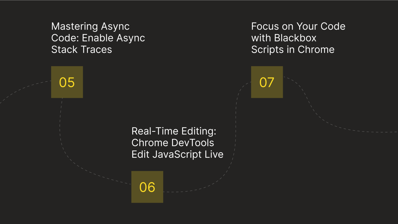 Debug JavaScript in Chrome Like a Pro: Mastering the DevTools